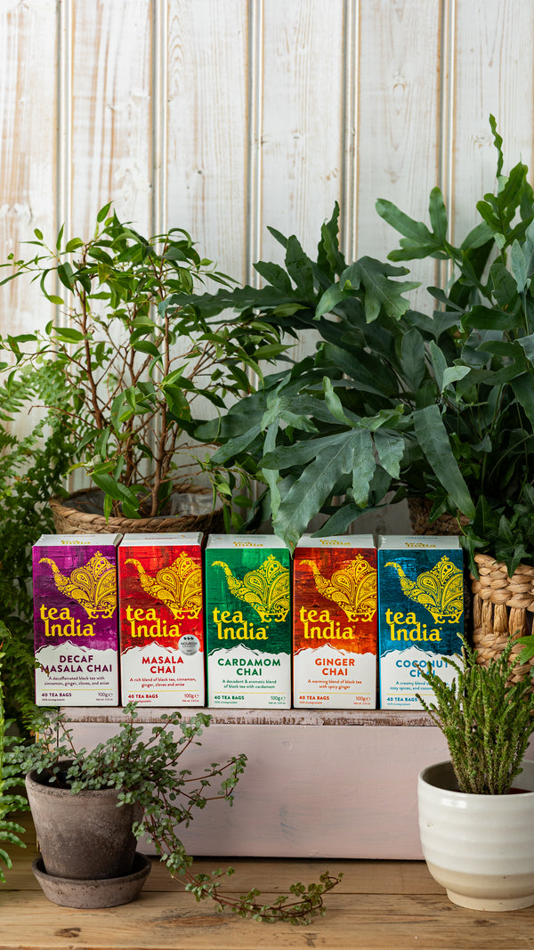 Regional Teas – Tea India